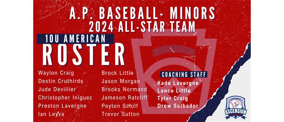 AP Baseball powered by Impact Sports > Home